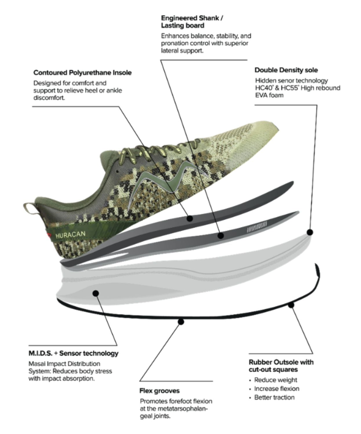 Running Sneakers & Walking Sneaker | MBT Shoes – Bstore