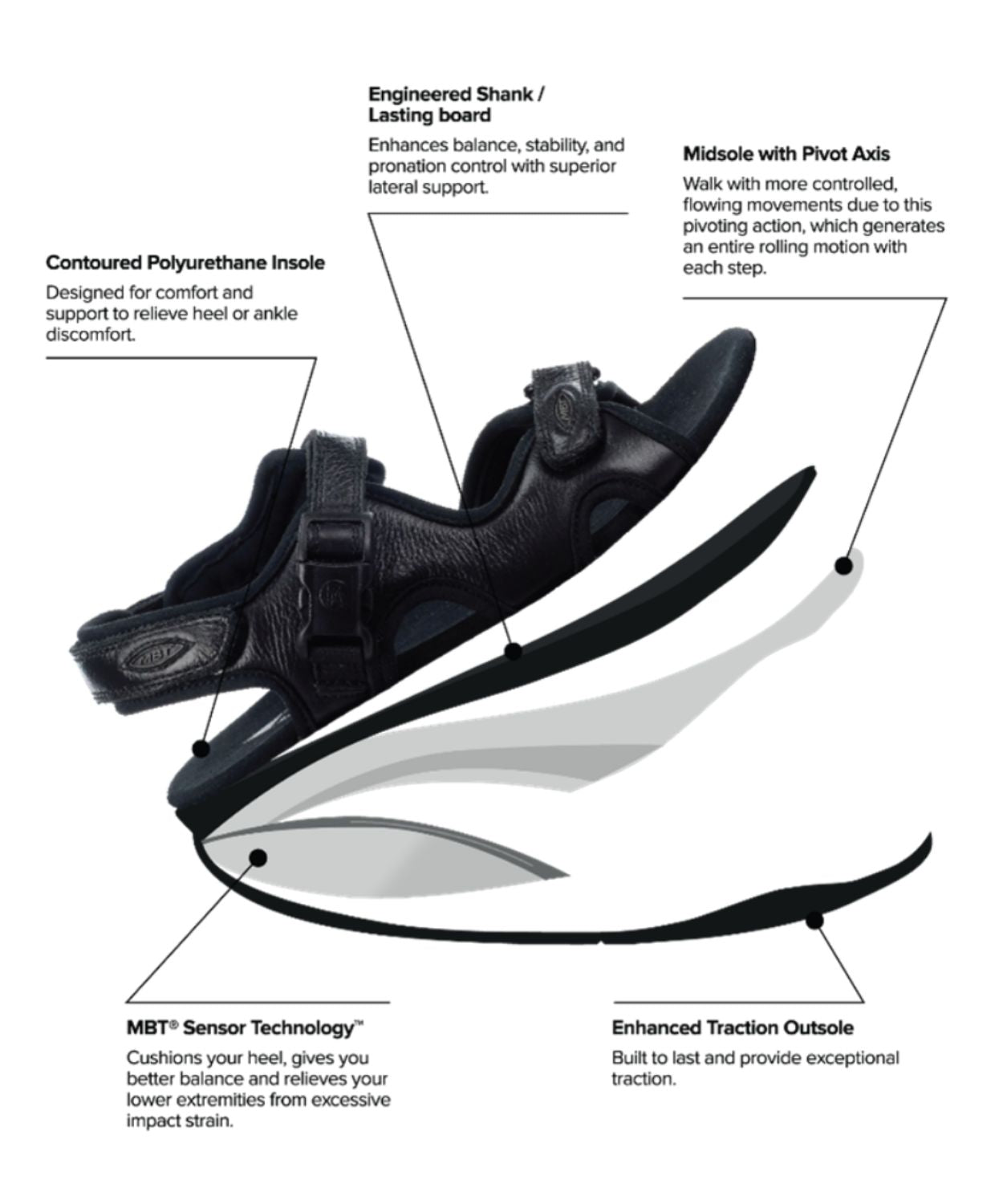 Running Sneakers & Walking Sneaker | MBT Shoes – Bstore