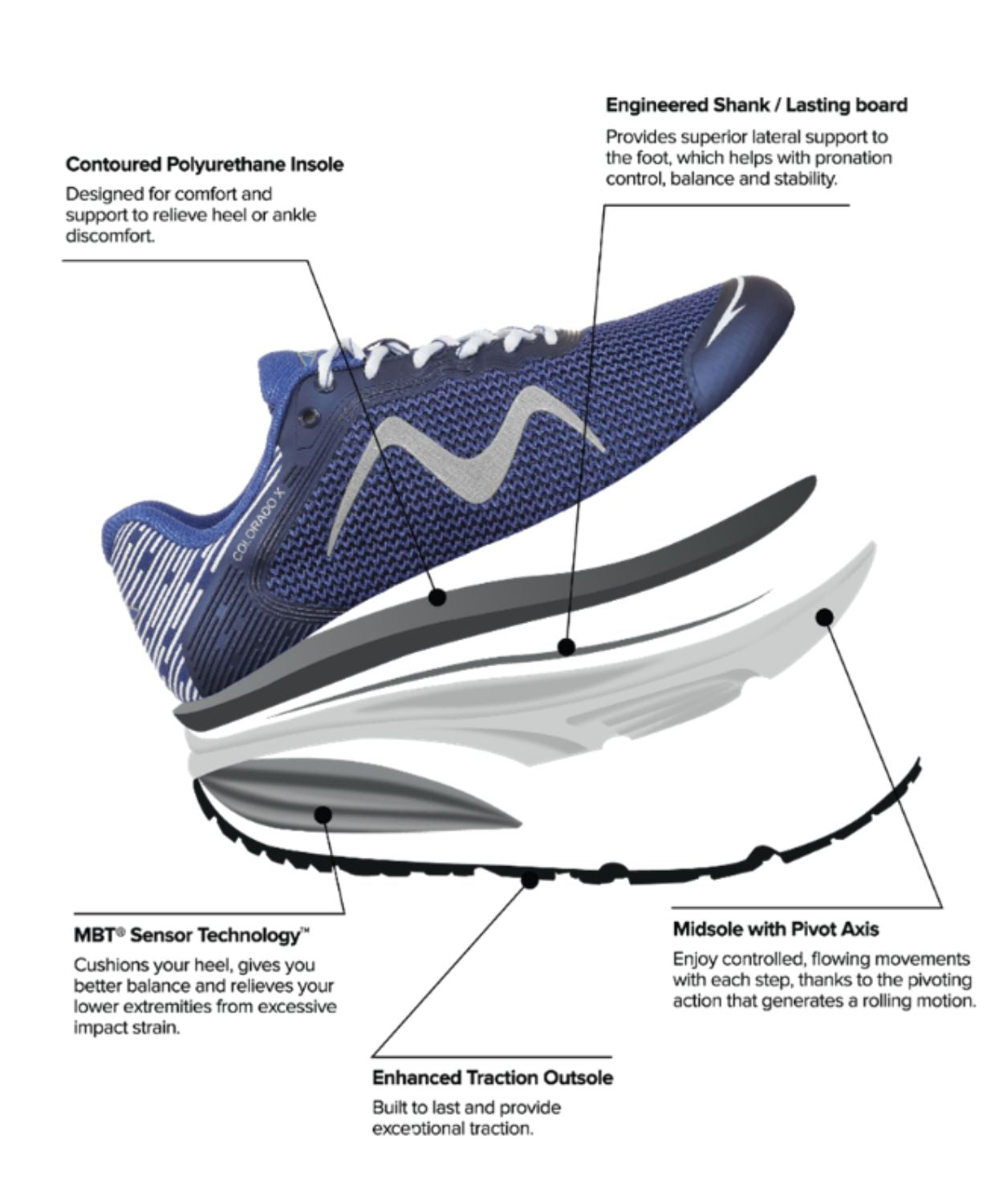 Running Sneakers & Walking Sneaker | MBT Shoes – Bstore